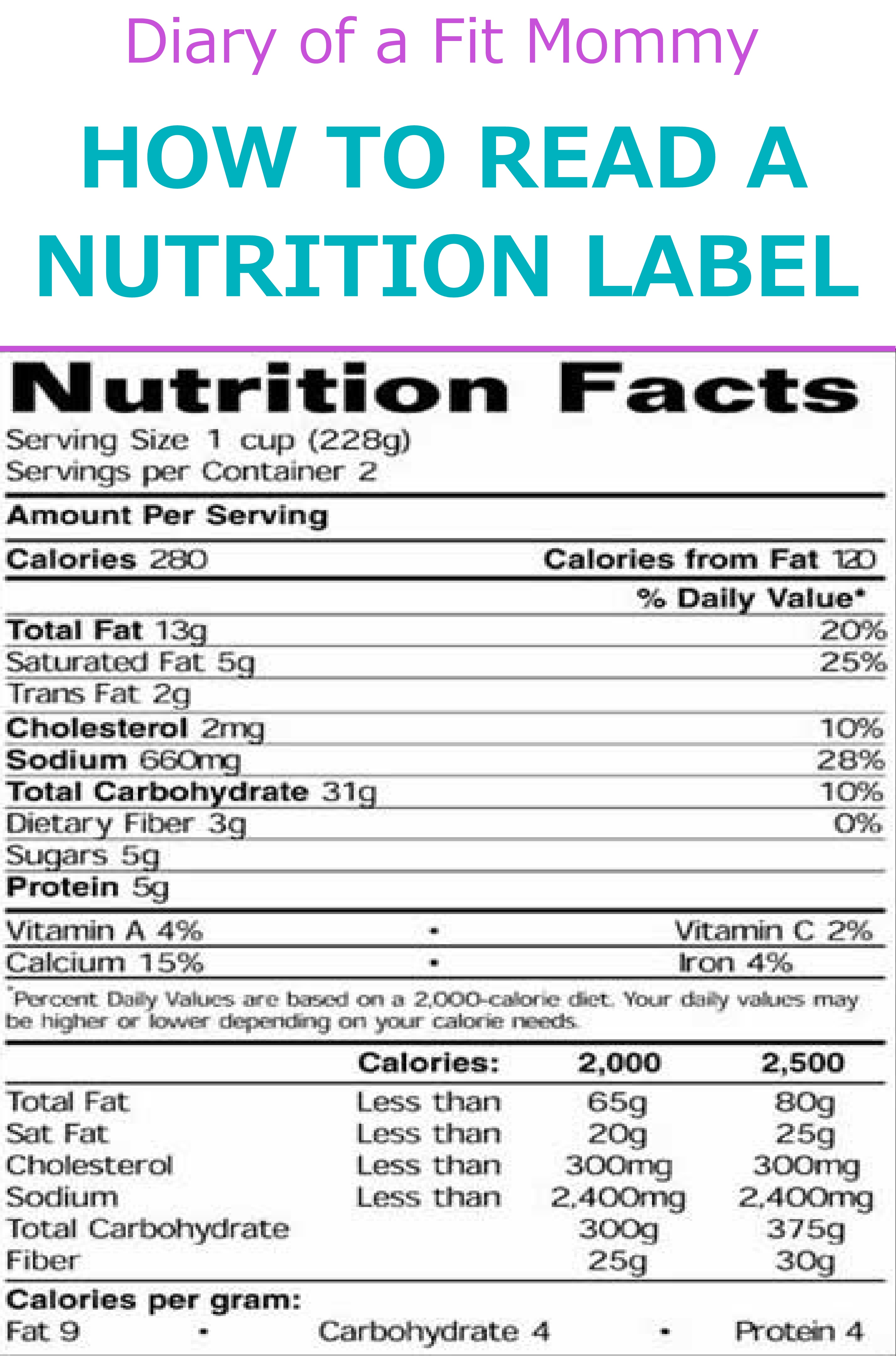 Nutrition Label